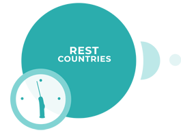 REST Countries | flows Systems